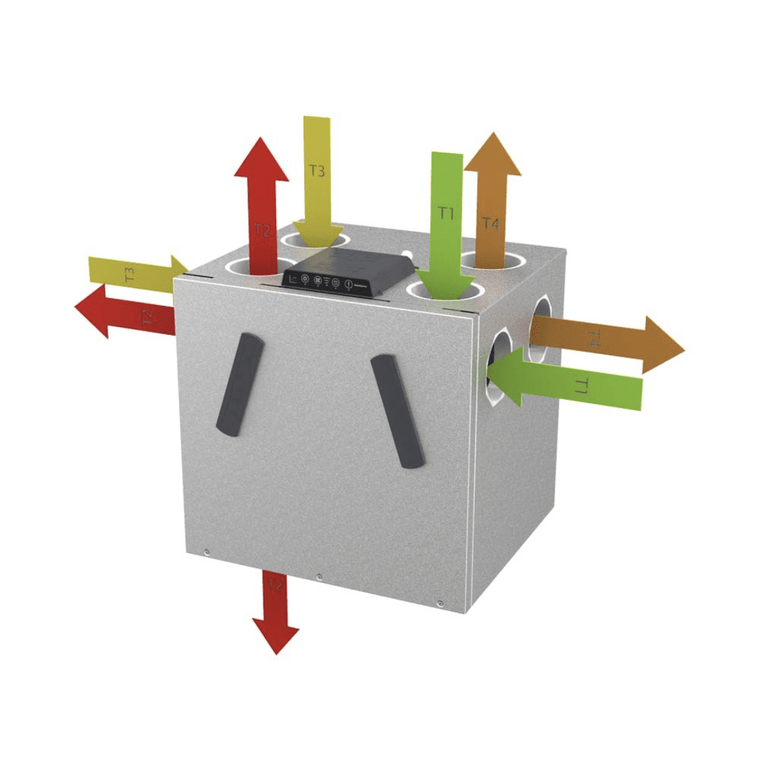 Dantherm RCV Range - Dehum